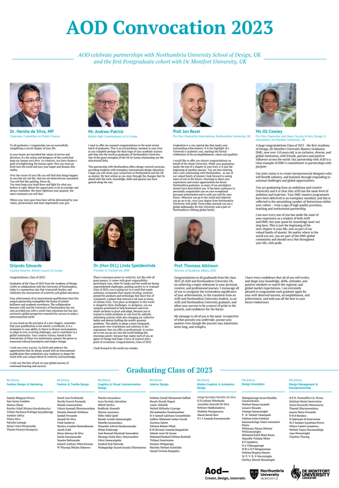 Design Institute | Courses in Sri Lanka | AOD Design Campus – AOD ...